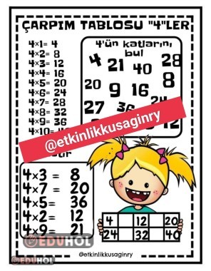 Çarpım Tablosu '4' Ler · Eduhol - Etkinlik İndir Oyun Oyna Test Çöz ...