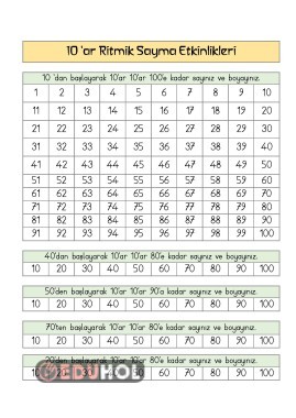 10 'Ar Ritmik Sayma Etkin... · Eduhol - Etkinlik İndir Oyun Oyna Test ...