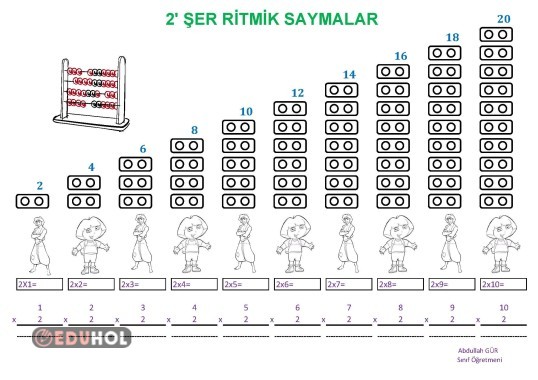 Görselli 2 Şer Ritmik Sayma · Eduhol - Etkinlik İndir Oyun Oyna Test ...