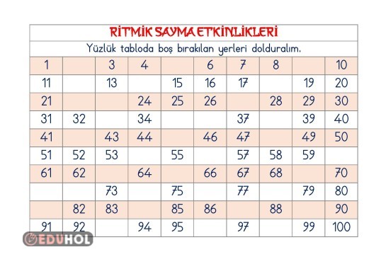 Ritmik Sayma Etkinlikleri · Eduhol - Etkinlik İndir Oyun Oyna Test Çöz ...