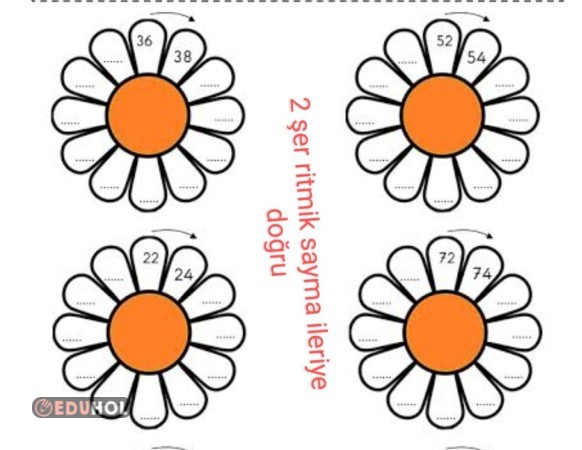 2Şer Ritmik Sayma İleriye Doğr... · Eduhol - Etkinlik İndir Oyun Oyna ...