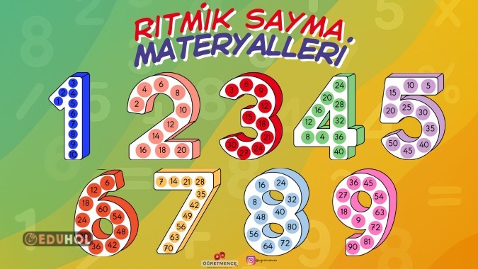 Ritmik Sayma Afişleri · Eduhol - Etkinlik İndir Oyun Oyna Test Çöz ...