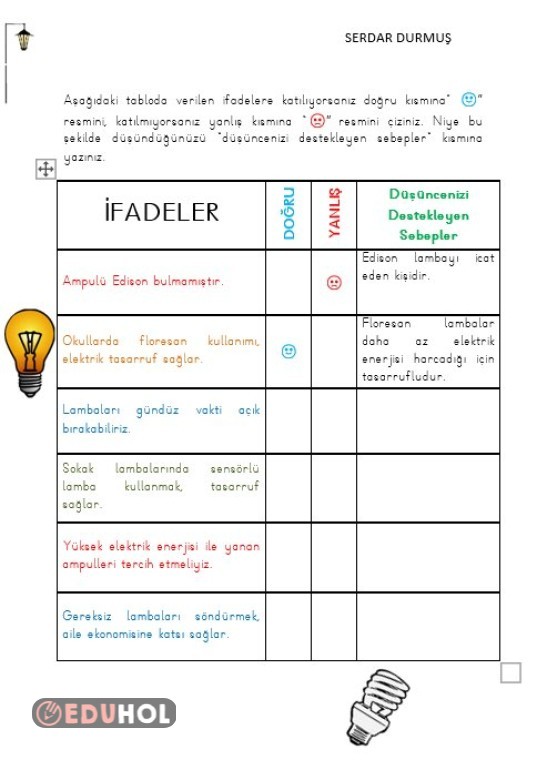 Aydınlatma Araçlarının Tasarru... | Eduhol - Ders Videoları İzle Online ... Aydınlatma Araçlarının Tasarru... | Eduhol - Ders Videoları İzle Online ...