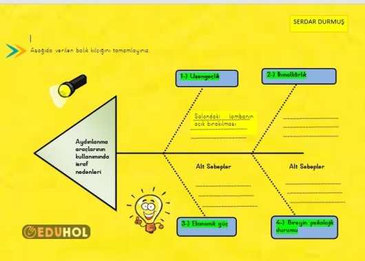 Aydınlatma Araçlarının Tasarru... · Eduhol - Etkinlik İndir Oyun Oyna ... Aydınlatma Araçlarının Tasarru... · Eduhol - Etkinlik İndir Oyun Oyna ...