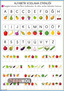 Alfabetik Kodlama Etkinliği... · Eduhol - Etkinlik İndir Oyun Oyna Test ...