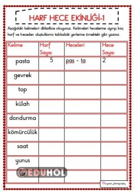 1.Sınıf Türkçe Harf-Hece Etkin... · Eduhol - Etkinlik İndir Oyun Oyna ...