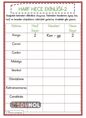 1.Sınıf Türkçe Harf - Hece Etk... · Eduhol - Etkinlik İndir Oyun Oyna ...