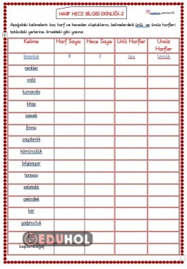Harf Hece Bilgisi Çalışma Kağı... · Eduhol - Etkinlik İndir Oyun Oyna ...