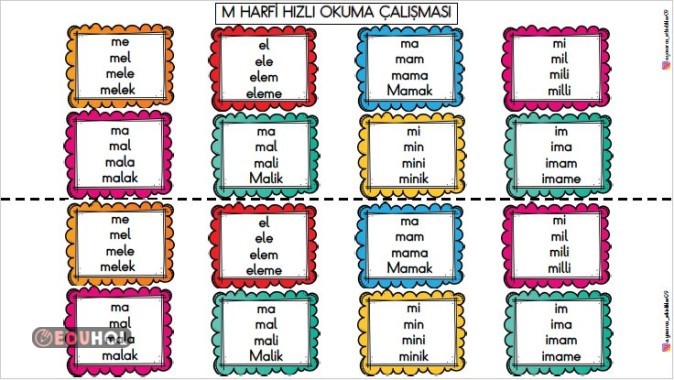 M Harfi Hızlı Okuma Çalışması... · Eduhol - Etkinlik İndir Oyun Oyna ...