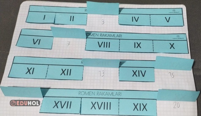 Romen Rakamları İnteraktif Def... · Eduhol - Etkinlik İndir Oyun Oyna ...