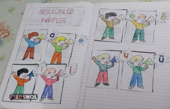 Sesli(Ünlü) Harfler İnteraktif... · Eduhol - Etkinlik İndir Oyun Oyna ...