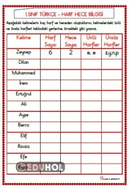 Türkçe - Harf Hece Bilgisi Çal... · Eduhol - Etkinlik İndir Oyun Oyna ...