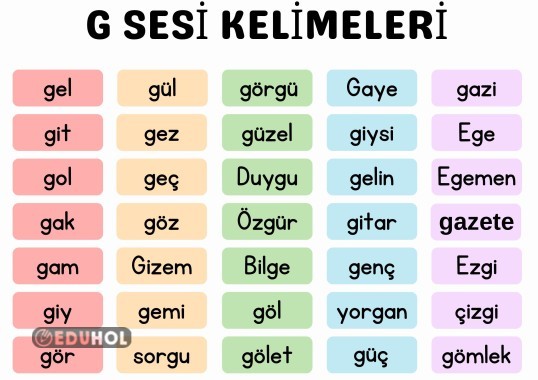 G Sesi Kelimelerini Öğreniyoru... · Eduhol - Etkinlik İndir Oyun Oyna ...