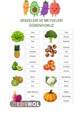 Sebzeler / Meyveler ( Az Bilin... · Eduhol - Etkinlik İndir Oyun Oyna ...