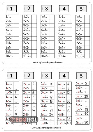 2. Sınıf Çarpım Tablosu Pekişt... · Eduhol - Etkinlik İndir Oyun Oyna ...