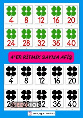 4'Er Ritmik Sayma Afiş · Eduhol - Etkinlik İndir Oyun Oyna Test Çöz ...