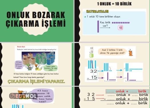 2.Sınıf Onluk Bozarak Çıkarma ... · Eduhol - Etkinlik İndir Oyun Oyna ... 2.Sınıf Onluk Bozarak Çıkarma ... · Eduhol - Etkinlik İndir Oyun Oyna ...
