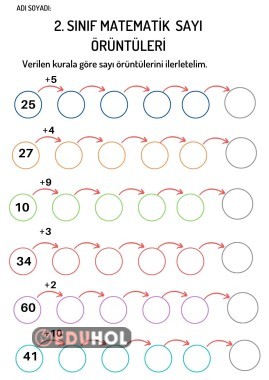 2. Sınıf Matematik Sayı Örüntü... · Eduhol - Etkinlik İndir Oyun Oyna ...