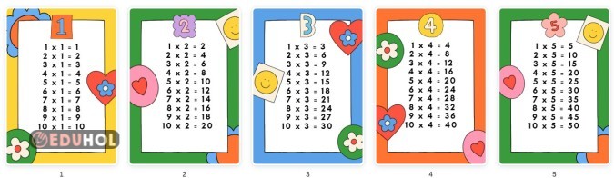 2. Snf Matematik Çarpım Tablos... · Eduhol - Etkinlik İndir Oyun Oyna ...