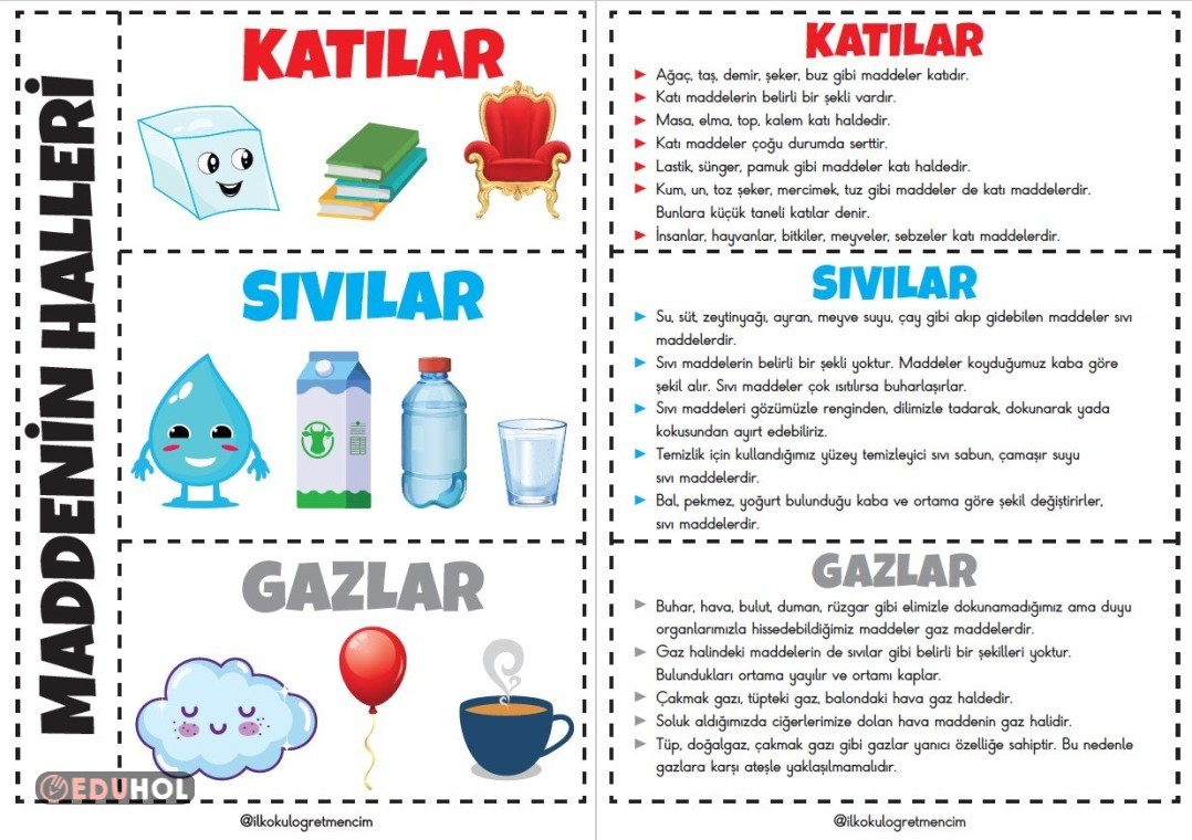 Maddenin Halleri İnteraktif De... | Eduhol - Ders Videoları İzle Online ...
