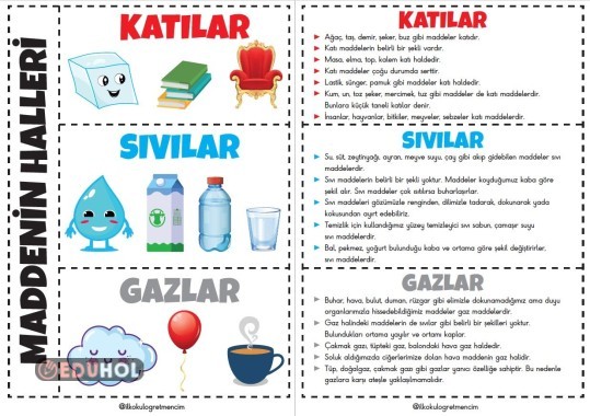 Maddenin Halleri İnteraktif De... · Eduhol - Etkinlik İndir Oyun Oyna ...