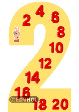 2Ser Ritmik Sayma Pano(Renkli) · Eduhol - Etkinlik İndir Oyun Oyna Test ...