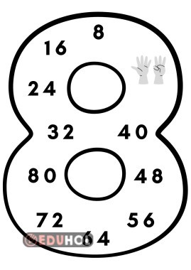 8 Er Ritmik Sayma Pano · Eduhol - Etkinlik İndir Oyun Oyna Test Çöz ...