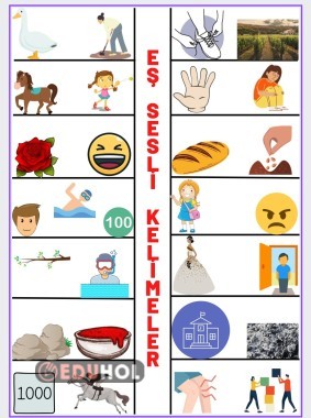 Eş Sesli Kelimeler İnteraktif ... · Eduhol - Etkinlik İndir Oyun Oyna ...