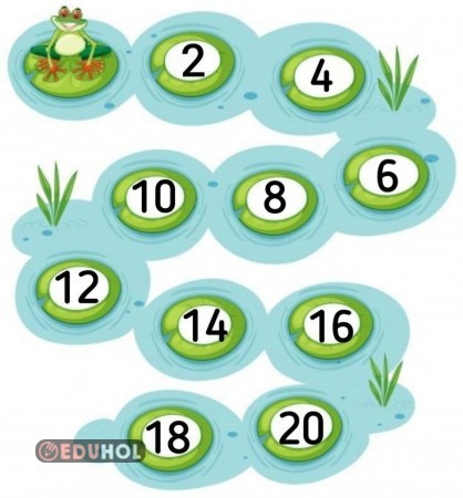 2Şer 2Şer Ritmik Sayma Pano · Eduhol - Etkinlik İndir Oyun Oyna Test ...