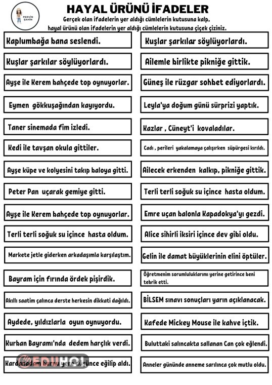 Hayal Ürünü İfadeler | Eduhol - Ders Videoları İzle Online Test Çöz ...