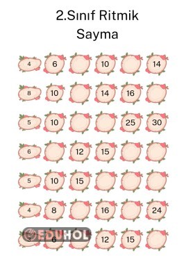 2.Sınıf Ritmik Sayma · Eduhol - Etkinlik İndir Oyun Oyna Test Çöz Video ...