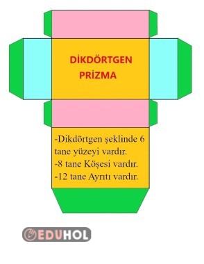Geometrik Cisimler Çalışması (... · Eduhol - Etkinlik İndir Oyun Oyna ...