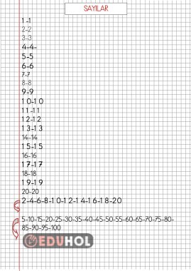Sayılar · Eduhol - Etkinlik İndir Oyun Oyna Test Çöz Video İzle
