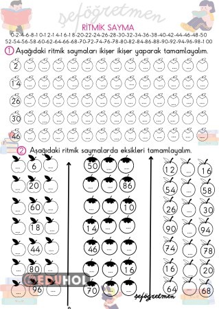 2Şer Ritmik Sayma 2 · Eduhol - Etkinlik İndir Oyun Oyna Test Çöz Video İzle