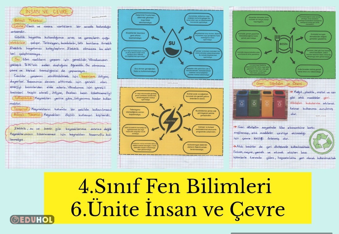 4.Sınıf Fen Bilimleri 6.Ünite ... | Eduhol - Ders Videoları İzle Online ... 4.Sınıf Fen Bilimleri 6.Ünite ... | Eduhol - Ders Videoları İzle Online ...