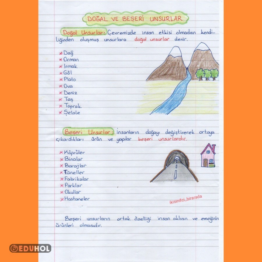 Doğal Ve Beşeri Unsurlar Defte... | Eduhol - Ders Videoları İzle Online ...