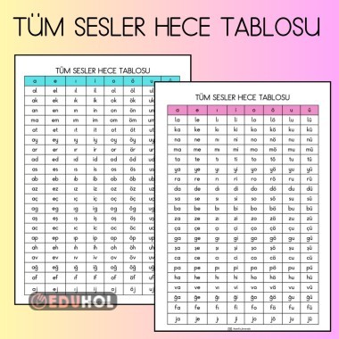 1.Sınıf Tüm Sesler Hece Tablos... · Eduhol - Etkinlik İndir Oyun Oyna ...