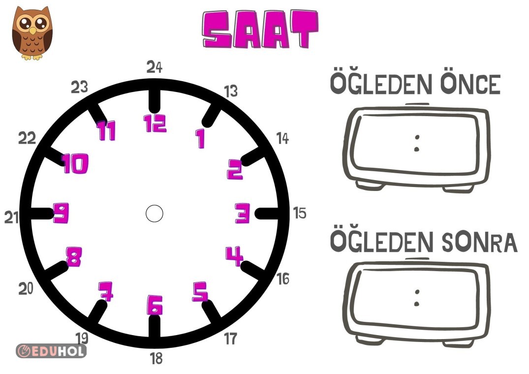 Yaz Sil Saat Şablonu | Eduhol - Ders Videoları İzle Online Test Çöz ...