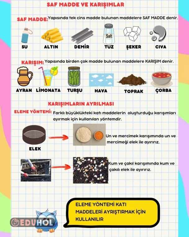 Saf Madde Ve Karışımlar Konu Ö... | Eduhol - Ders Videoları İzle Online ...