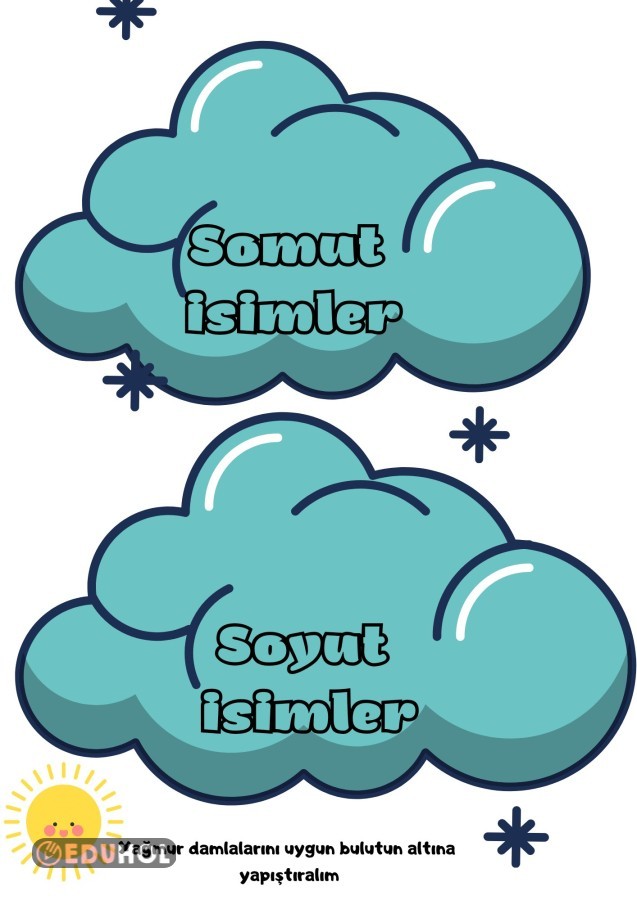 Somut Soyut İsimler | Eduhol - Ders Videoları İzle Online Test Çöz ...