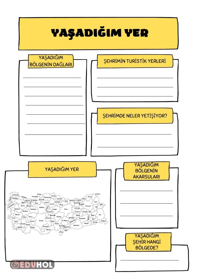 Yaşadığımız Yer Etkinlik Araşt... | Eduhol - Ders Videoları İzle Online ...