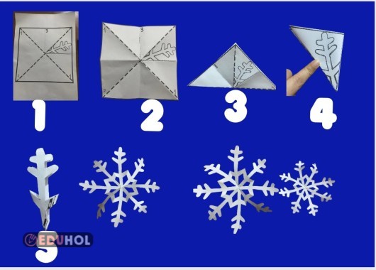 Kolay Kar Tanesi Yapımı · Eduhol - Etkinlik İndir Oyun Oyna Test Çöz ...