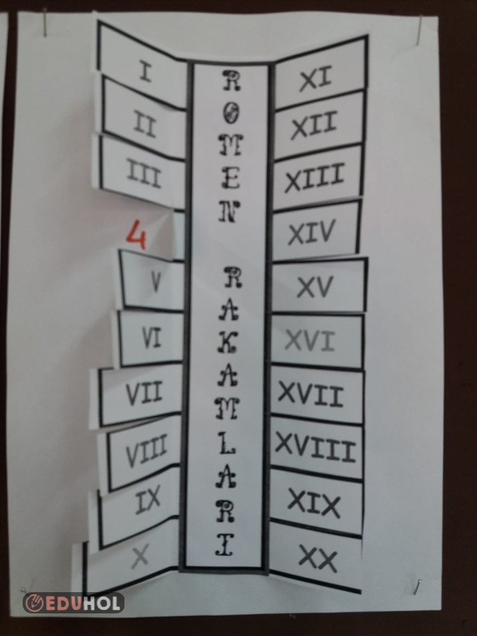 Romen Rakamları | Eduhol - Ders Videoları İzle Online Test Çöz Etkinlik ...