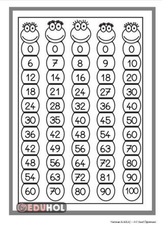6,7,8,9,10 Ritmik Sayma-Tırtıl... · Eduhol - Etkinlik İndir Oyun Oyna ...