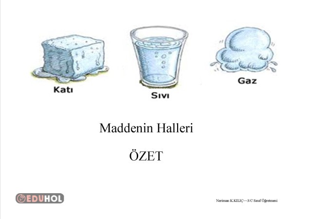 Maddenin Halleri- Özet · Eduhol - Etkinlik İndir Oyun Oyna Test Çöz ...