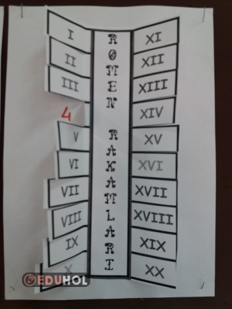 Romen Rakamları · Eduhol - Etkinlik İndir Oyun Oyna Test Çöz Video İzle