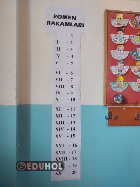 Romen Rakamları Panoya · Eduhol - Etkinlik İndir Oyun Oyna Test Çöz ...