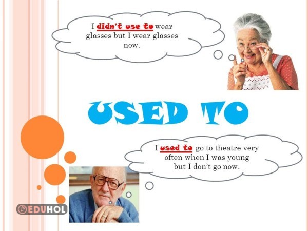 Used To · Eduhol - Etkinlik İndir Oyun Oyna Test Çöz Video İzle