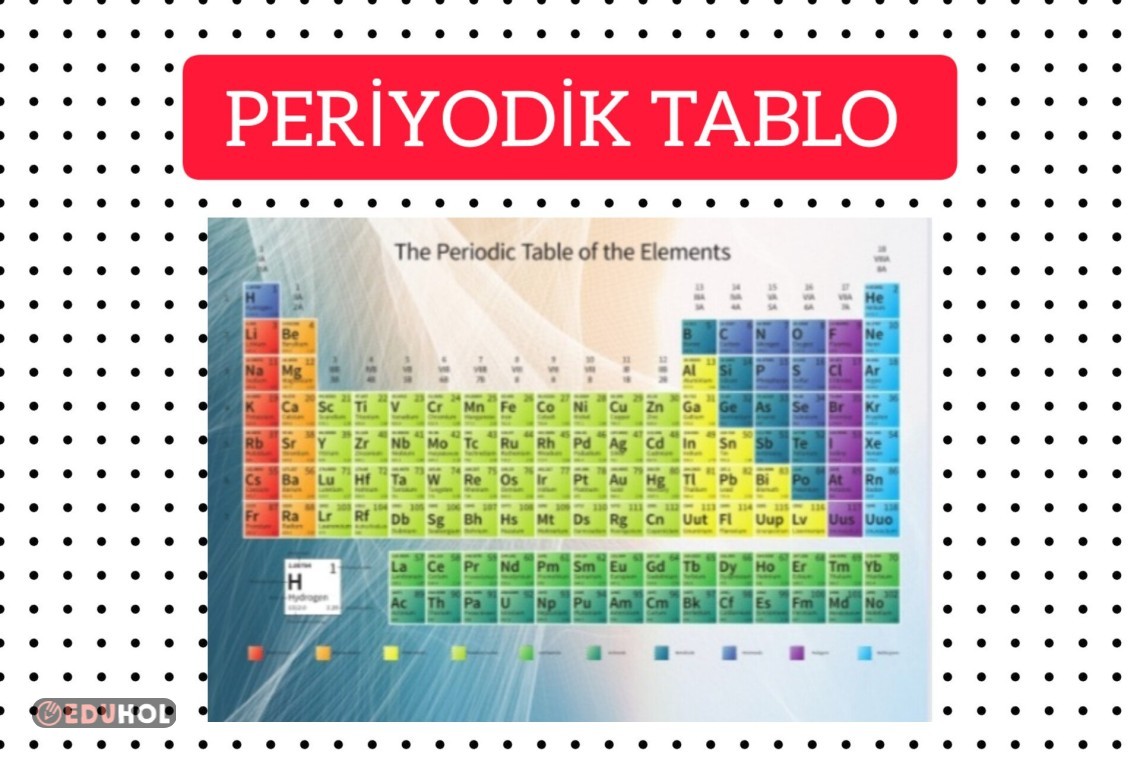 Periyodik Tablo | Eduhol - Ders Videoları İzle Online Test Çöz Etkinlik ... Periyodik Tablo | Eduhol - Ders Videoları İzle Online Test Çöz Etkinlik ...