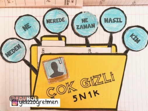 5N1K İnteraktif Çalışma · Eduhol - Etkinlik İndir Oyun Oyna Test Çöz ...